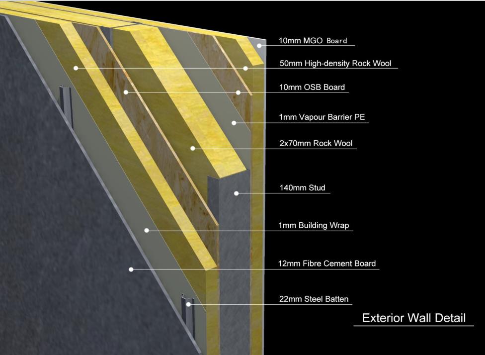 Precision Engineered Wall, Roof and Terrace Systems - Cliq Build